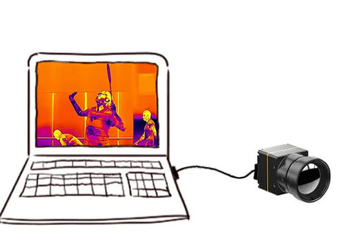 China WUHAN GLOBAL SENSOR TECHNOLOGY CO., LTD. latest company cases ...