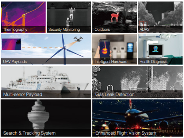 Principle & Application of Infrared Thermal Imaging Technology