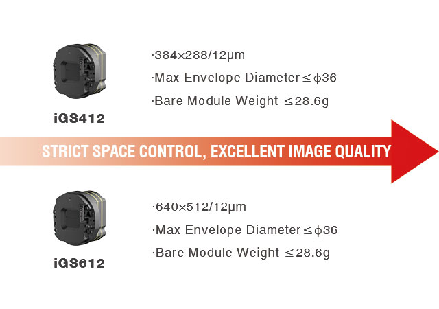 Introducing iGS Series Thermal Modules