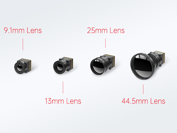 China WUHAN GLOBAL SENSOR TECHNOLOGY CO., LTD. latest company cases ...