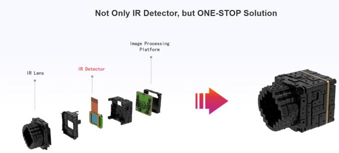 Airborne Payload EO IR Sensors Infrared Camera Gimbal System